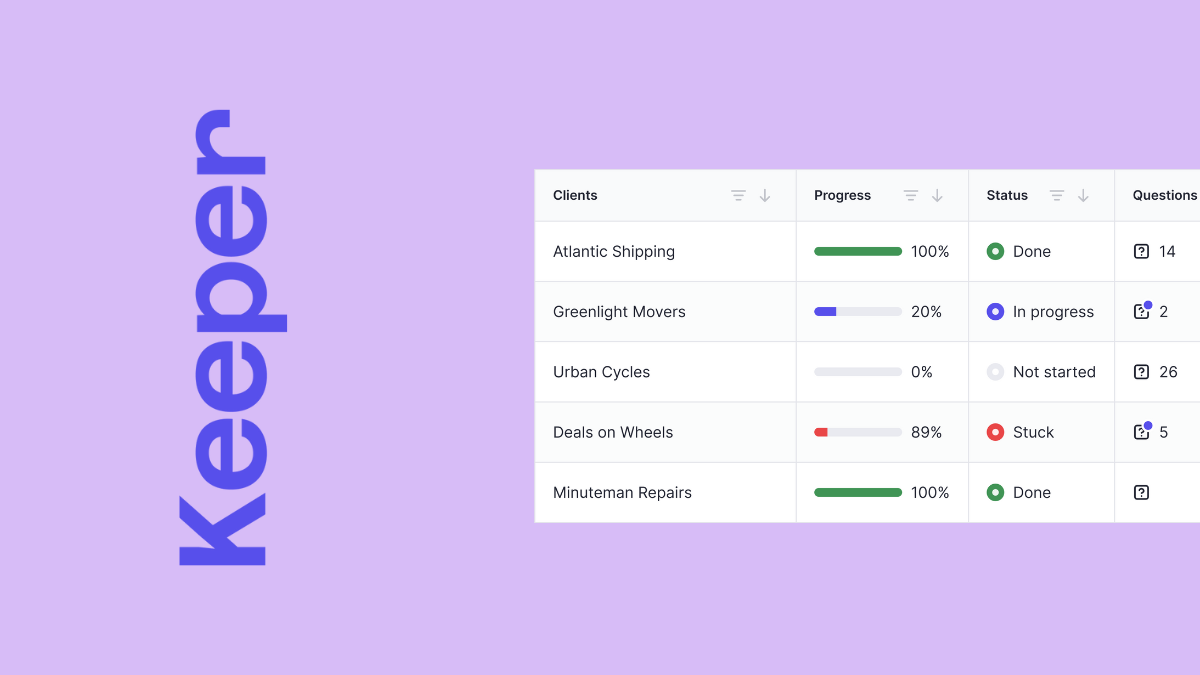 Double: Bookkeeping Workflow Software, Integrates w/QBO