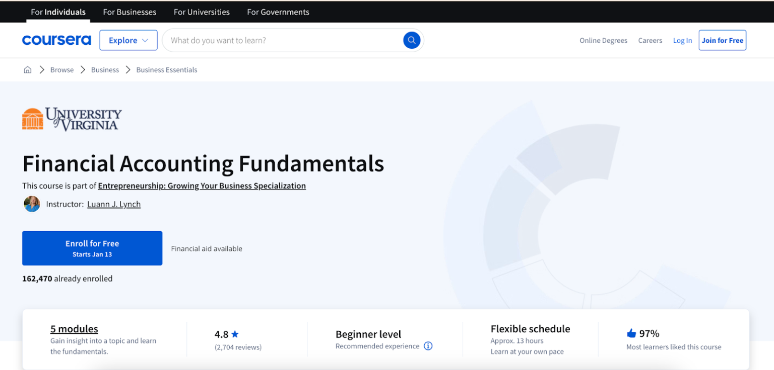 7 Best Online Bookkeeping Certificate Programs in 2025 | Keeper