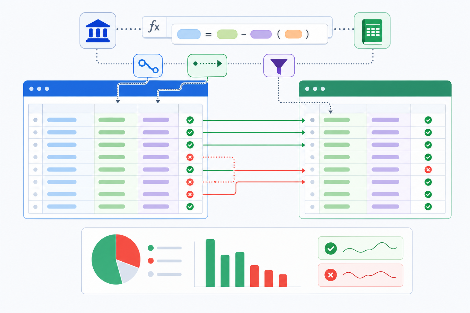 Bank Reconciliation Statement Format in Excel June 2026
